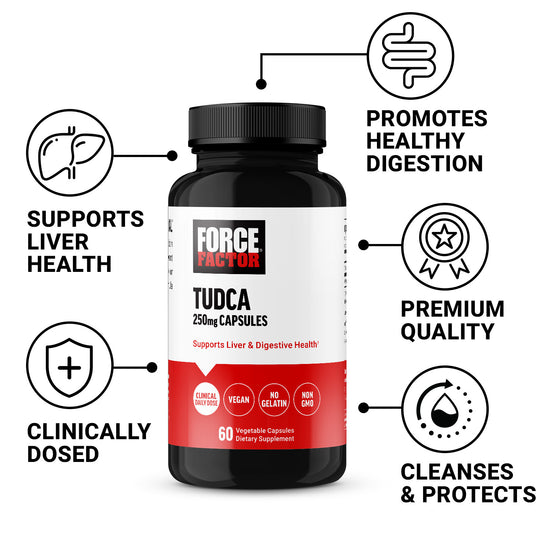 TUDCA - Force Factor