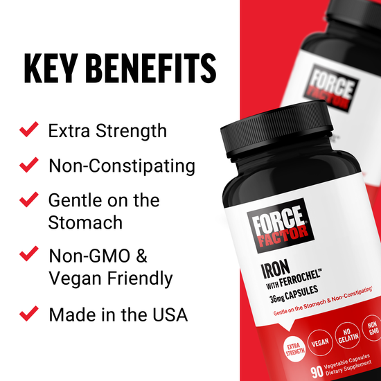 Iron with Ferrochel - Force Factor