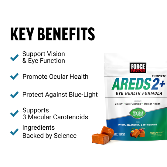 AREDS2+ Eye Health Formula - Force Factor