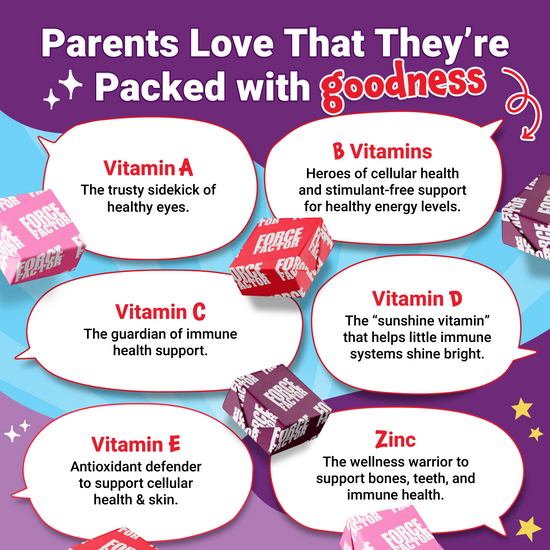 Multivitamin Super Chews - Force Factor