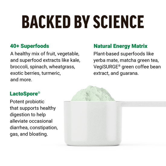 Smarter Greens Energy Powder - Force Factor