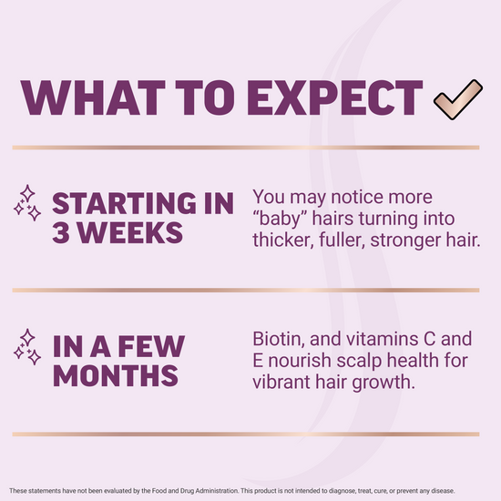 Hair Growth Accelerator Soft Chews - Force Factor