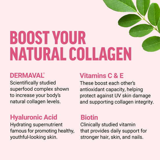 Collagen Boosting Superfoods - Force Factor