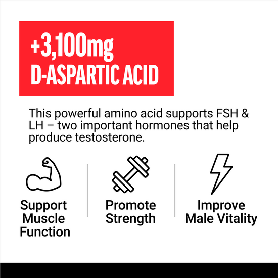 Test X180 Boost - Force Factor