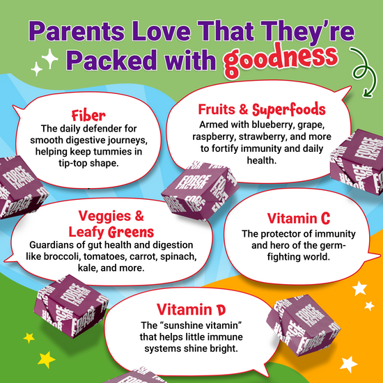 Superfood Super Chews - Force Factor