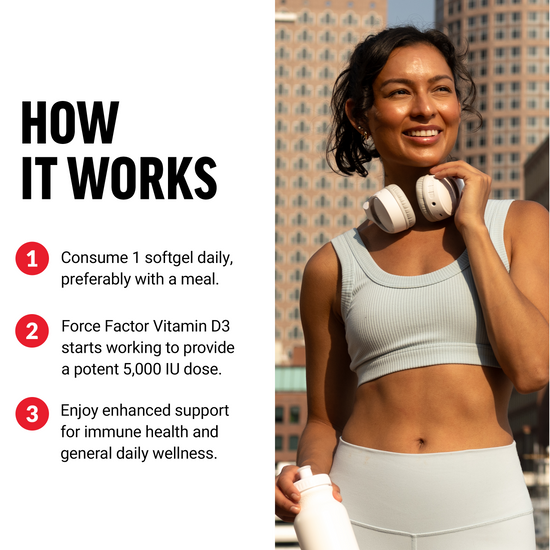 Vitamin D3 - Force Factor