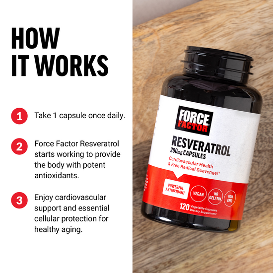 Resveratrol - Force Factor