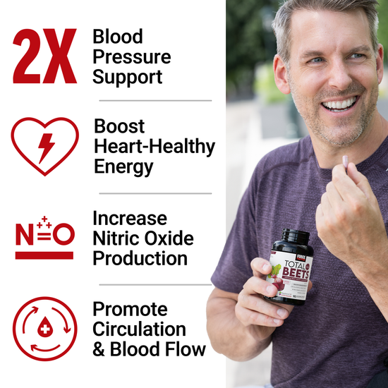 Total Beets Capsules - Force Factor