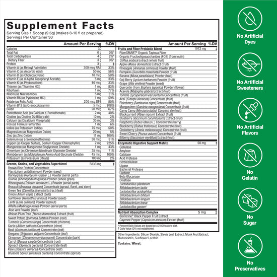 Smarter Greens Daily Wellness Powder - Force Factor