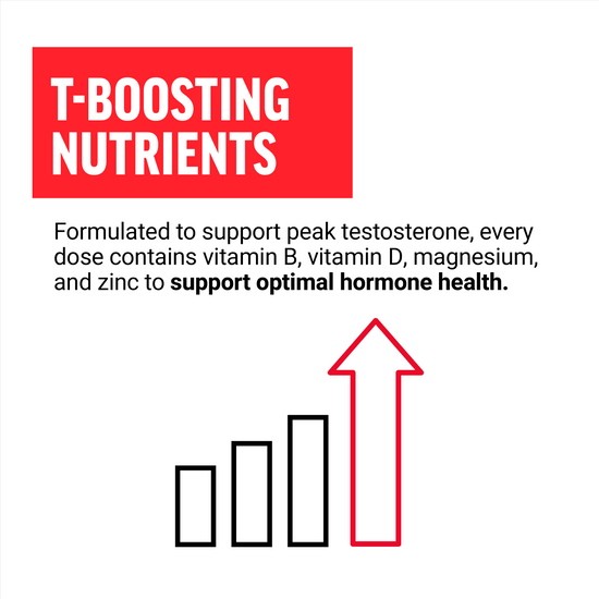 Test X180 Boost - Force Factor