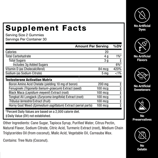 Test X180 Gummies - Force Factor