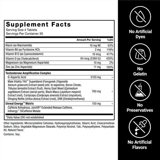 Test X180 Boost - Force Factor