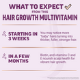 Hair Growth Accelerator Capsules - Force Factor