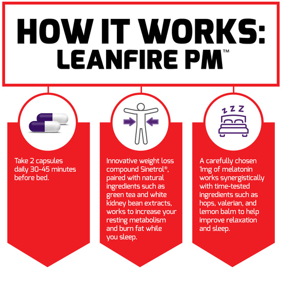 LeanFire PM - Force Factor
