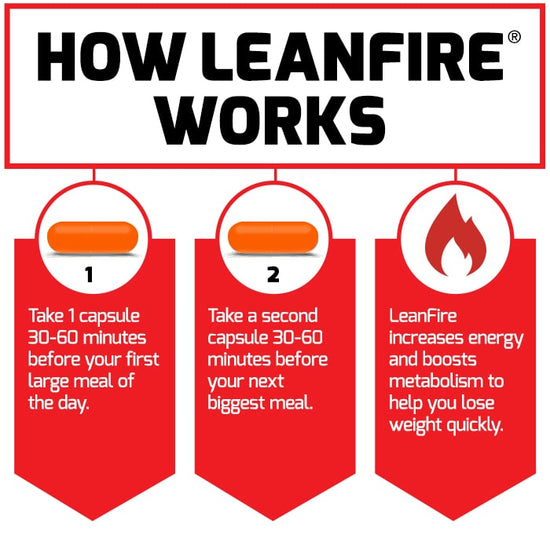 LeanFire - Force Factor