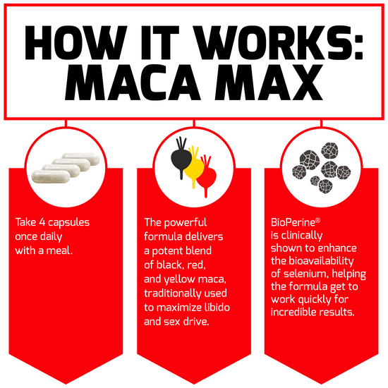 Maca Max - Force Factor