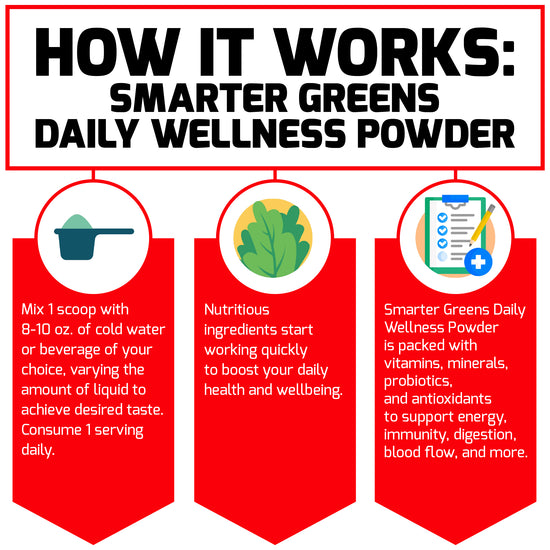 Smarter Greens Daily Wellness Powder - Force Factor
