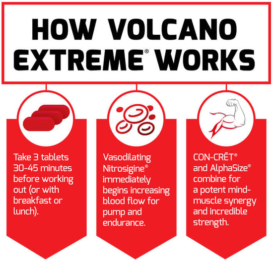 VolcaNO Extreme - Force Factor - Force Factor